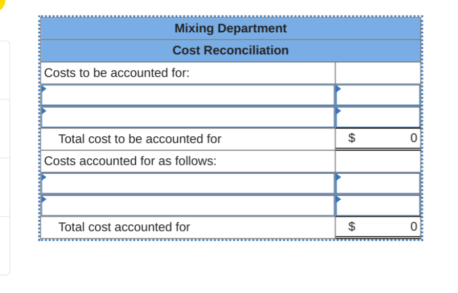 Solved Schroeder Baking Corporation uses a process costing | Chegg.com