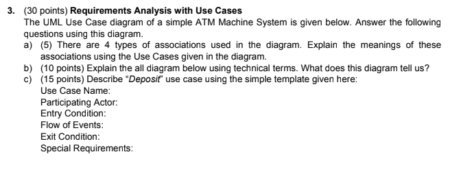 3. (30 points) Requirements Analysis with Use Cases | Chegg.com