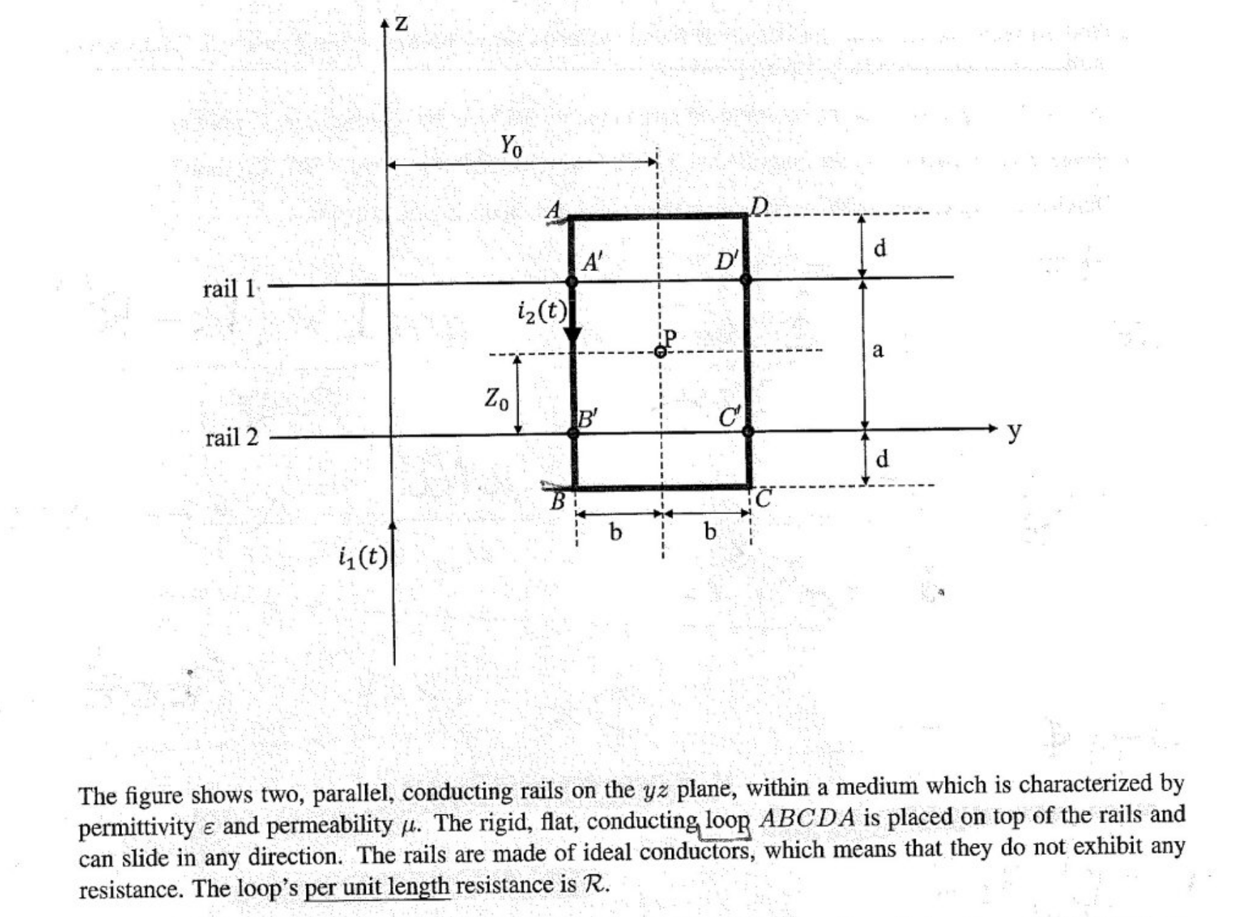 Solved The loop's center point P at time t=0 is at x=0,y=Y0, | Chegg.com
