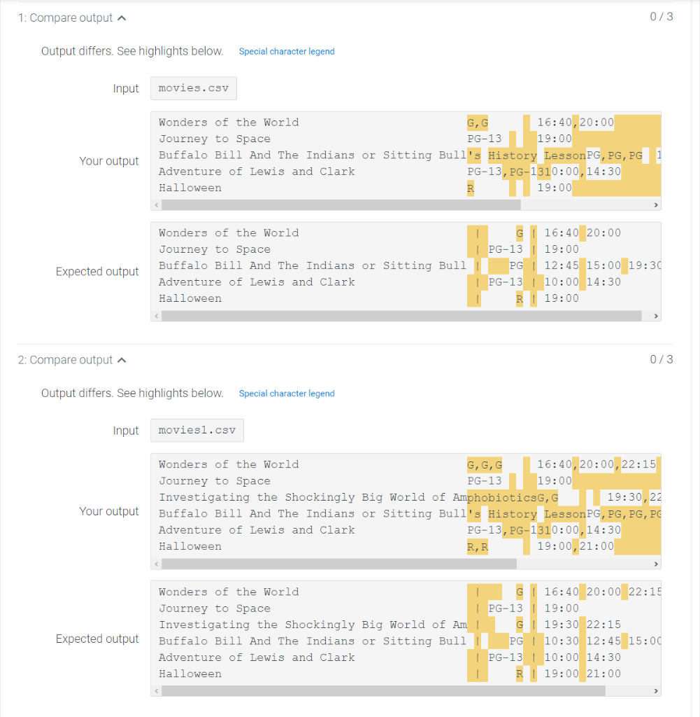 Solved 9.13 LAB: Movie show time display 1. This is the | Chegg.com