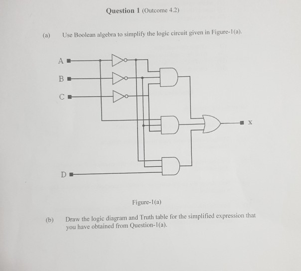 Solved Question 1 (Outcome 4.2) (a) Use Boolean algebra to | Chegg.com