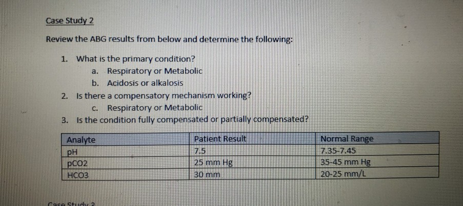 Solved Case Study 2 Review the ABG results from below and | Chegg.com