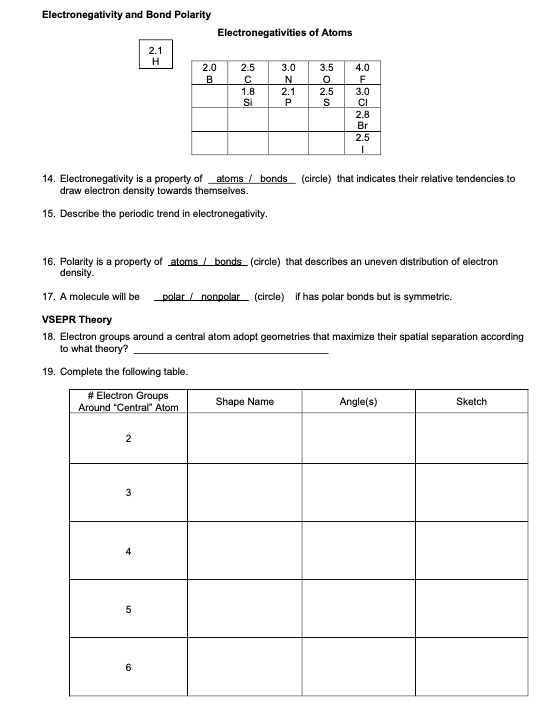 Solved Electronegativity and Bond Polarity | Chegg.com
