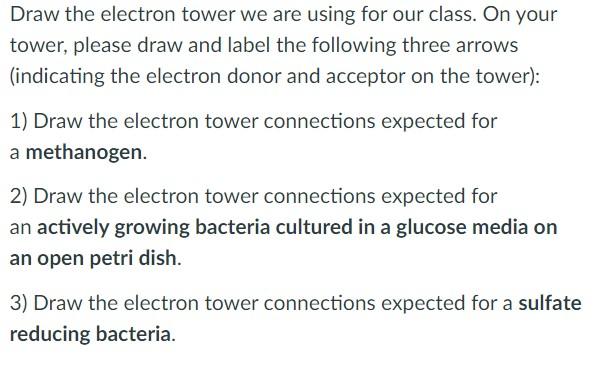 Solved Draw the electron tower we are using for our class. | Chegg.com