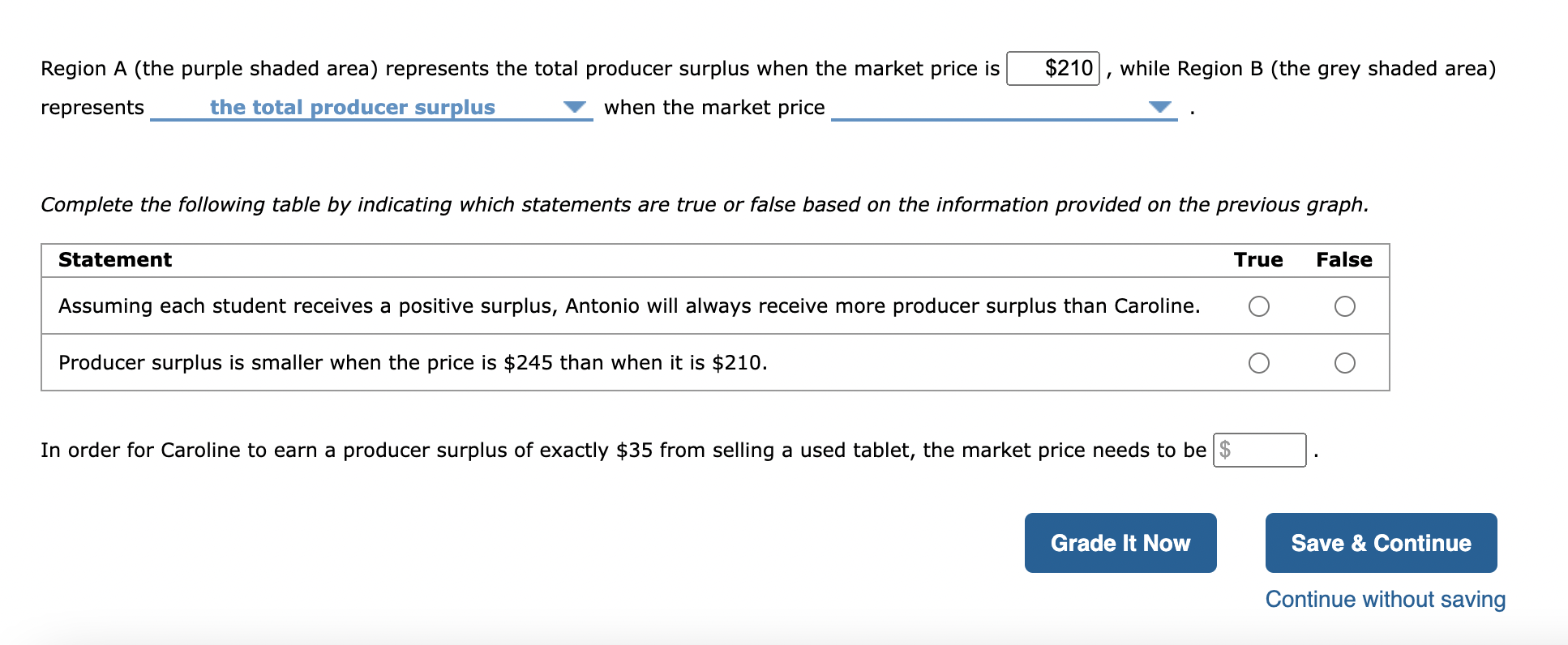 Solved 5. Producer surplus and price changes The following | Chegg.com