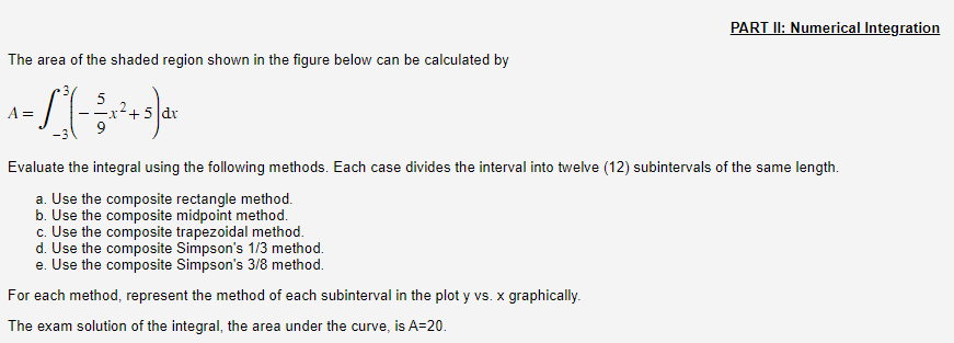 Solved The area of the shaded region shown in the figure | Chegg.com