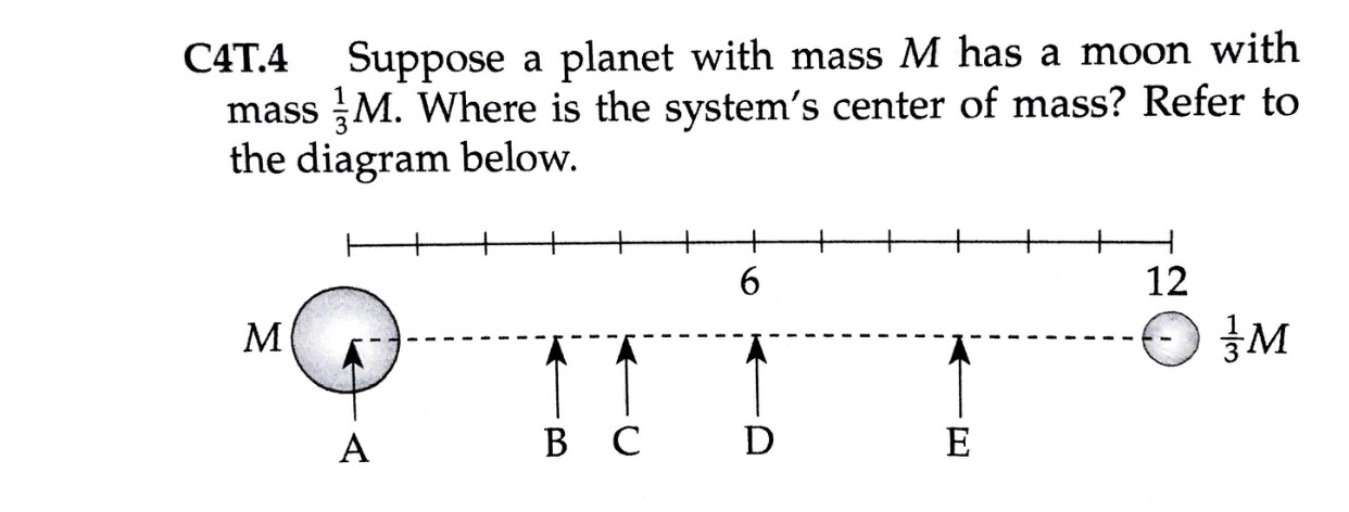 Solved C4T.4. Suppose a planet with mass M has a moon with | Chegg.com