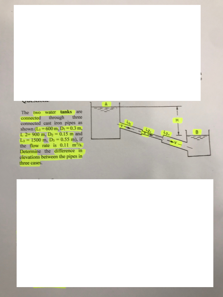 Solved The two water tanks are connected through three | Chegg.com