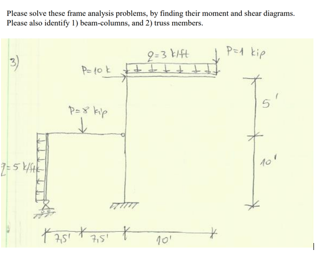 Solved Please solve these frame analysis problems, by | Chegg.com