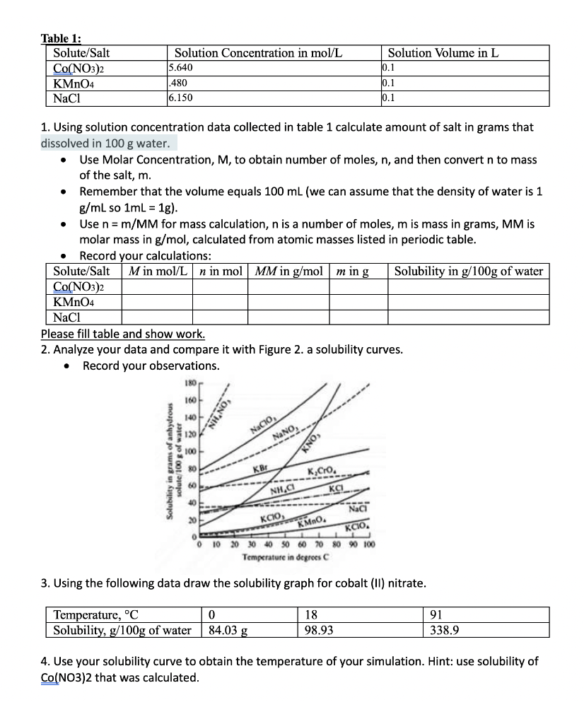 Solved Table 1: Solute/Salt CO(NO3)2 KMnO4 NaCl Solution | Chegg.com