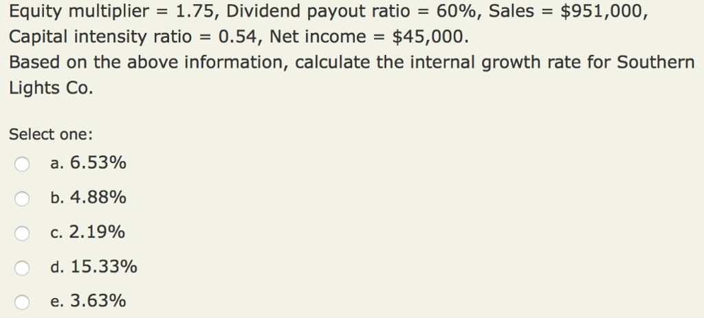 Solved Equity multiplier-1.75, Dividend payout ratio-60%, | Chegg.com