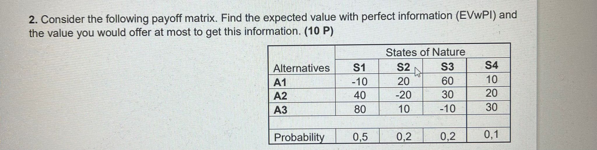 Solved 2. Consider the following payoff matrix. Find the | Chegg.com