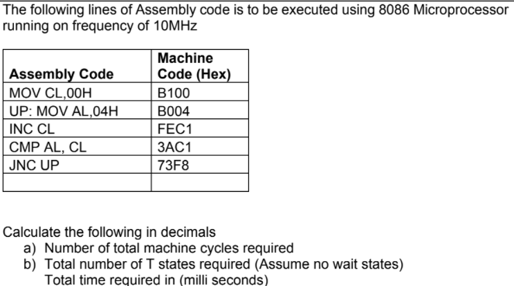 Solved The following lines of Assembly code is to be | Chegg.com