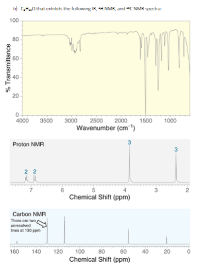 Solved C8H10O that exhibits the following IR, 1 ﻿H NMR, ﻿and | Chegg.com