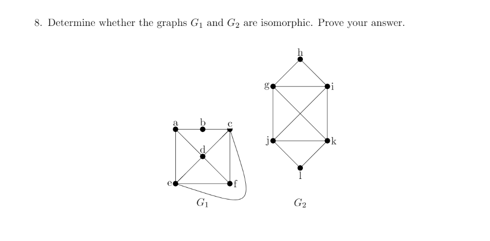 Solved 8. Determine whether the graphs Gị and G2 are | Chegg.com