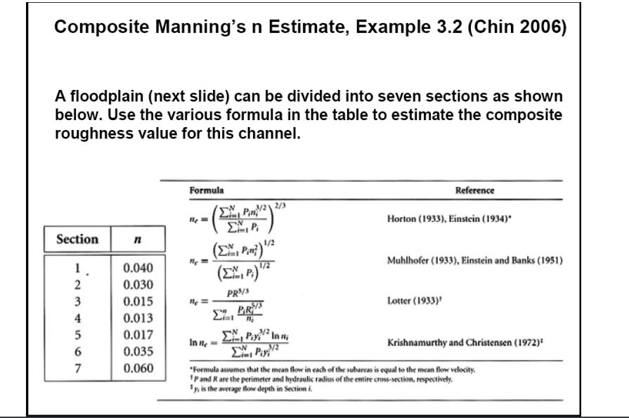 Solved Composite Manning's n Estimate, Example 3.2 (Chin | Chegg.com