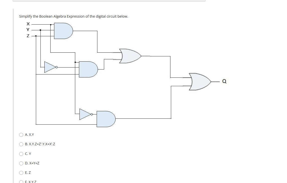 Solved Simplify the Boolean Algebra Expression of the | Chegg.com