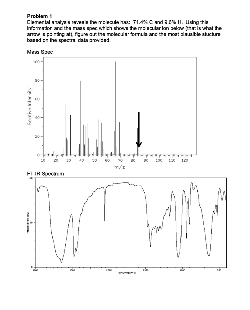Solved Problem 1 Elemental analysis reveals the molecule | Chegg.com