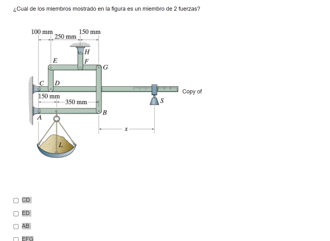 Solved Which of the members shown in the figure is a 2-force | Chegg.com