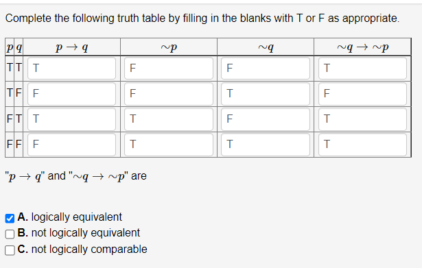 Solved Complete the following truth table by filling in the | Chegg.com