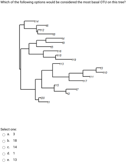Solved Which of the following options would be considered | Chegg.com
