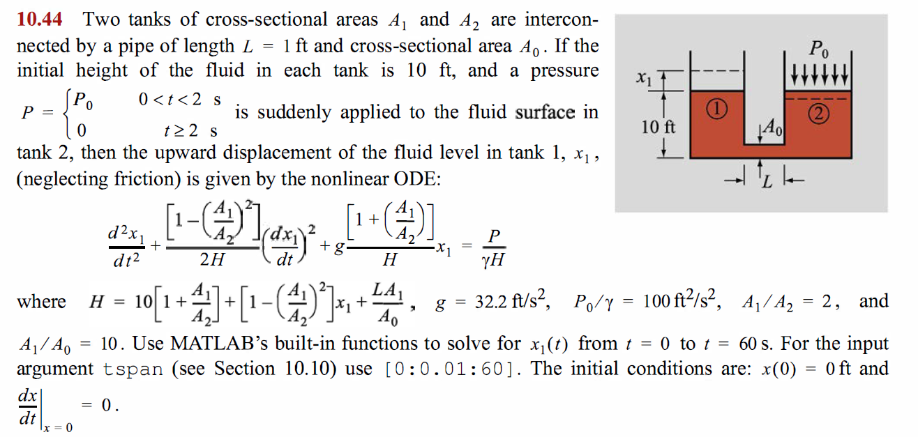 Solved Ро X1 10.44 Two tanks of cross-sectional areas A, and | Chegg.com