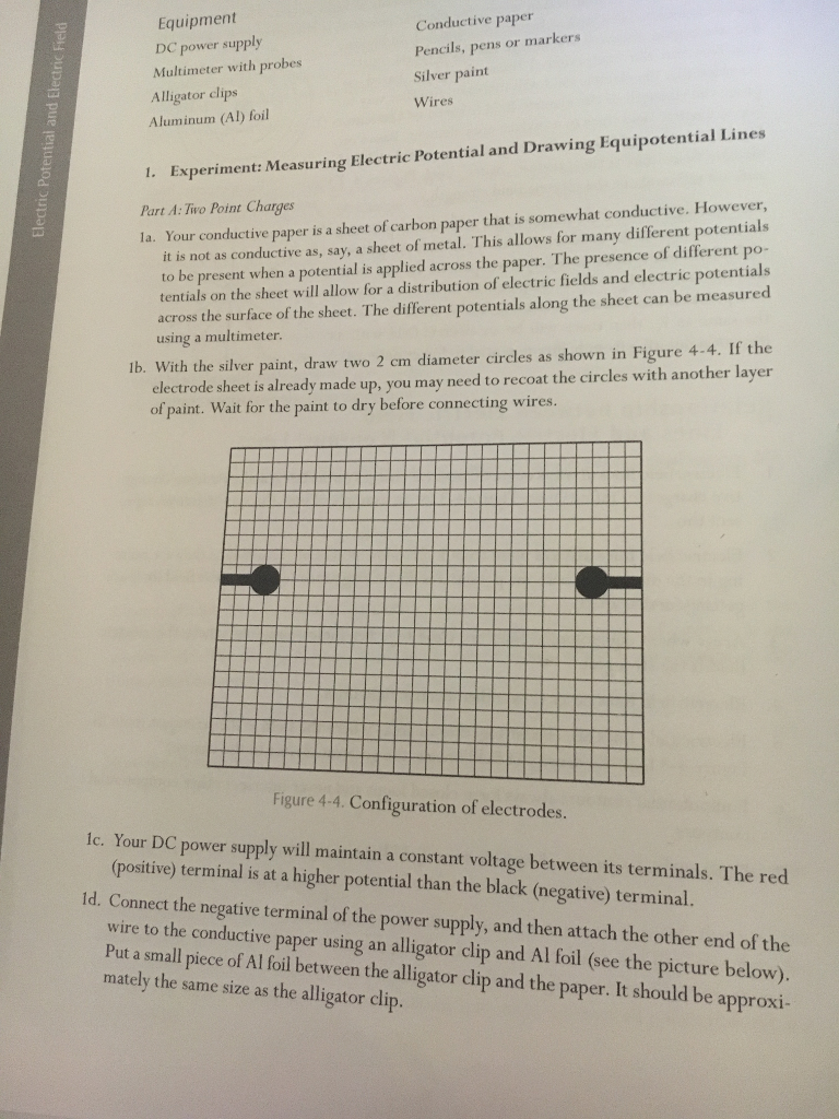 Solved Equipment DC power supply Multimeter with probes | Chegg.com