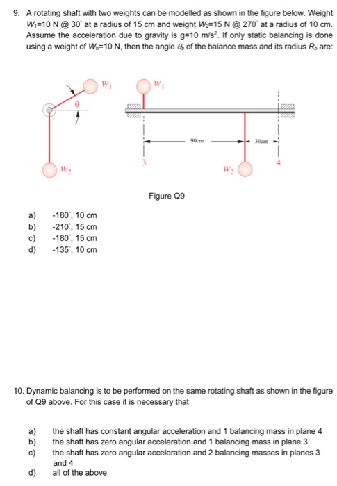 Solved 9. A rotating shaft with two weights can be modelled | Chegg.com