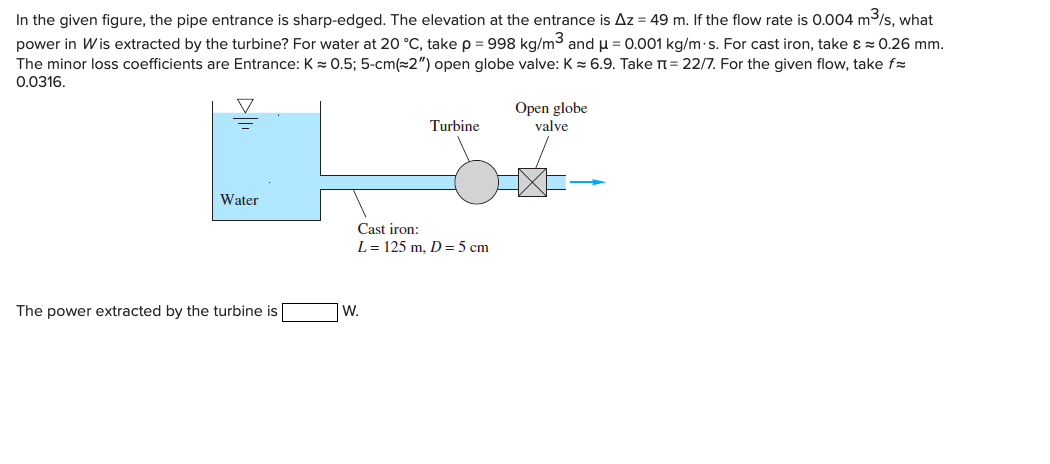 Solved In the given figure, the pipe entrance is | Chegg.com