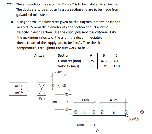 Solved Q21. ﻿The air conditioning system in Figure 7 ﻿is to | Chegg.com