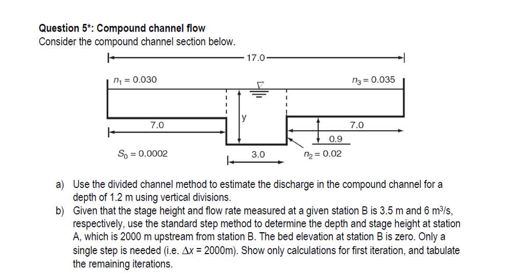 Question 5*: Compound channel flow Consider the | Chegg.com