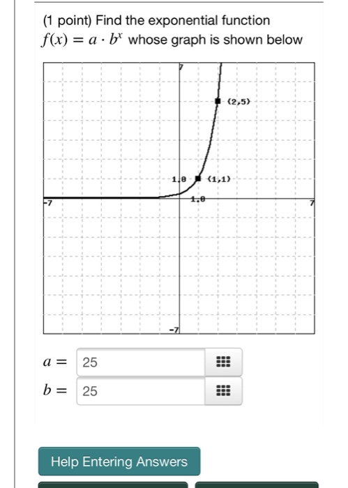 Solved (1 point) Find the exponential function f(x)- a b' | Chegg.com
