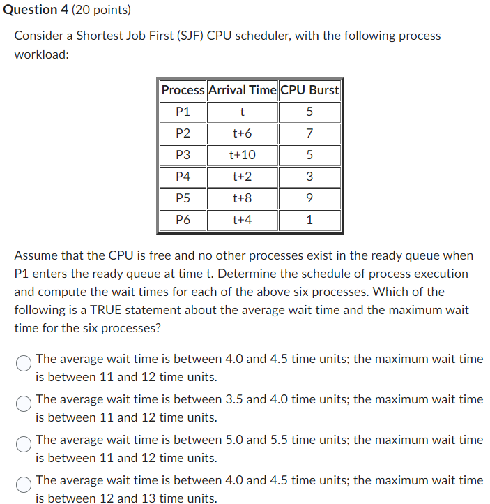 Solved Question 4 (20 ﻿points)Consider a Shortest Job First | Chegg.com