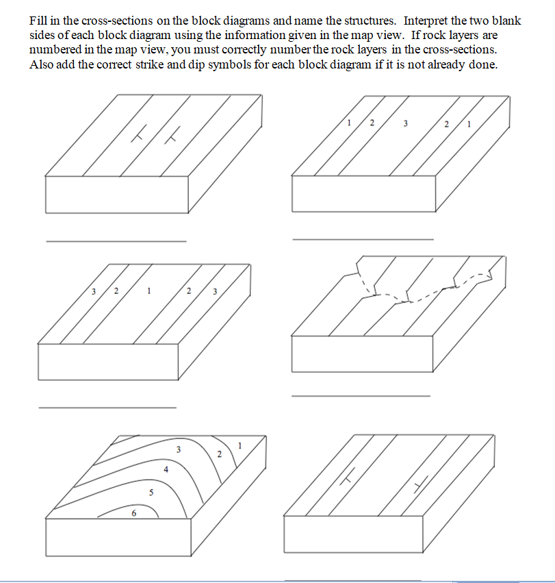 Solved Having trouble with this worksheet. Labeling the | Chegg.com