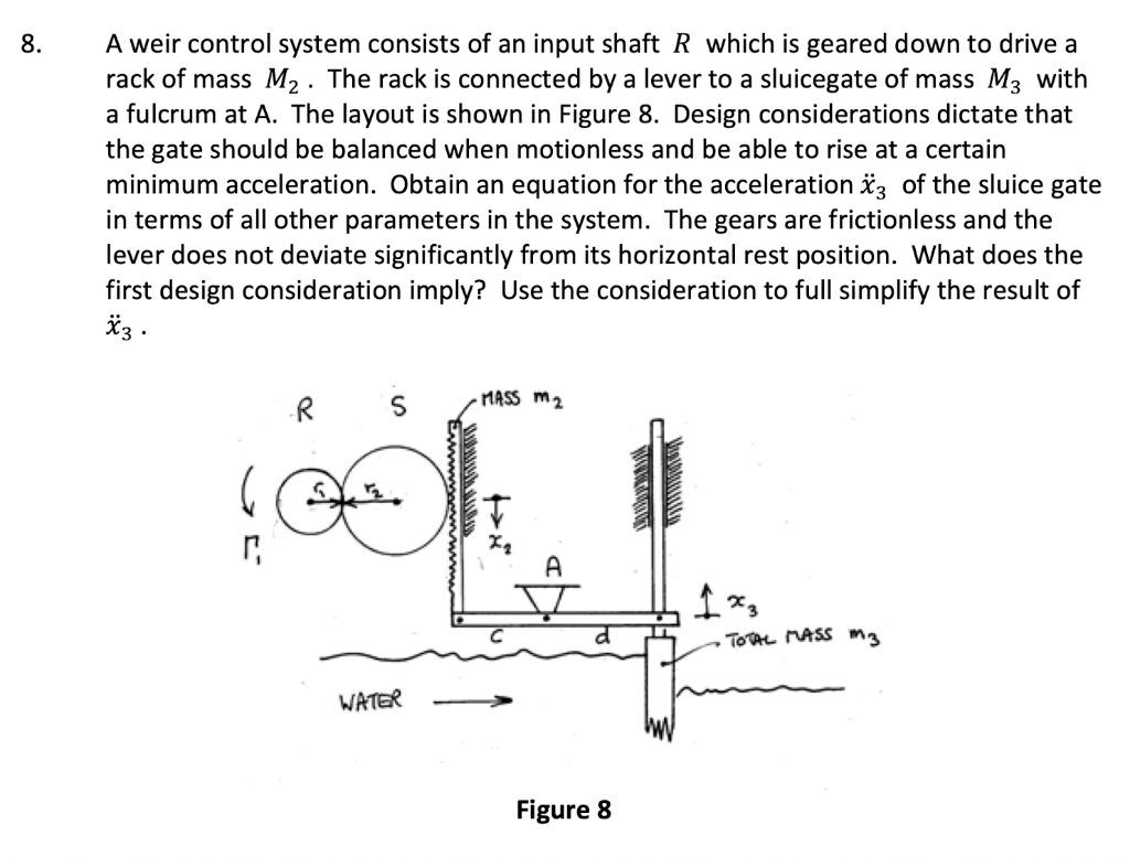 Solved 8. A weir control system consists of an input shaft R | Chegg.com