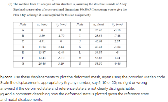 Using the following MATLAB code, answer the following | Chegg.com