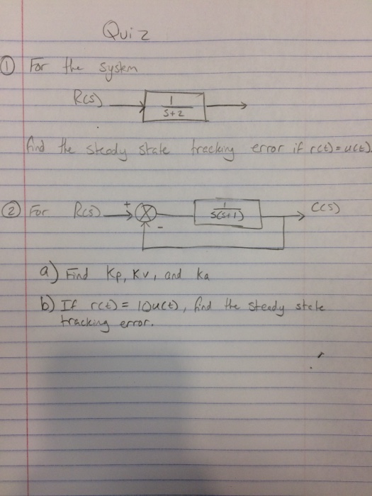 Solved 1) Find the steady state tracking error | Chegg.com