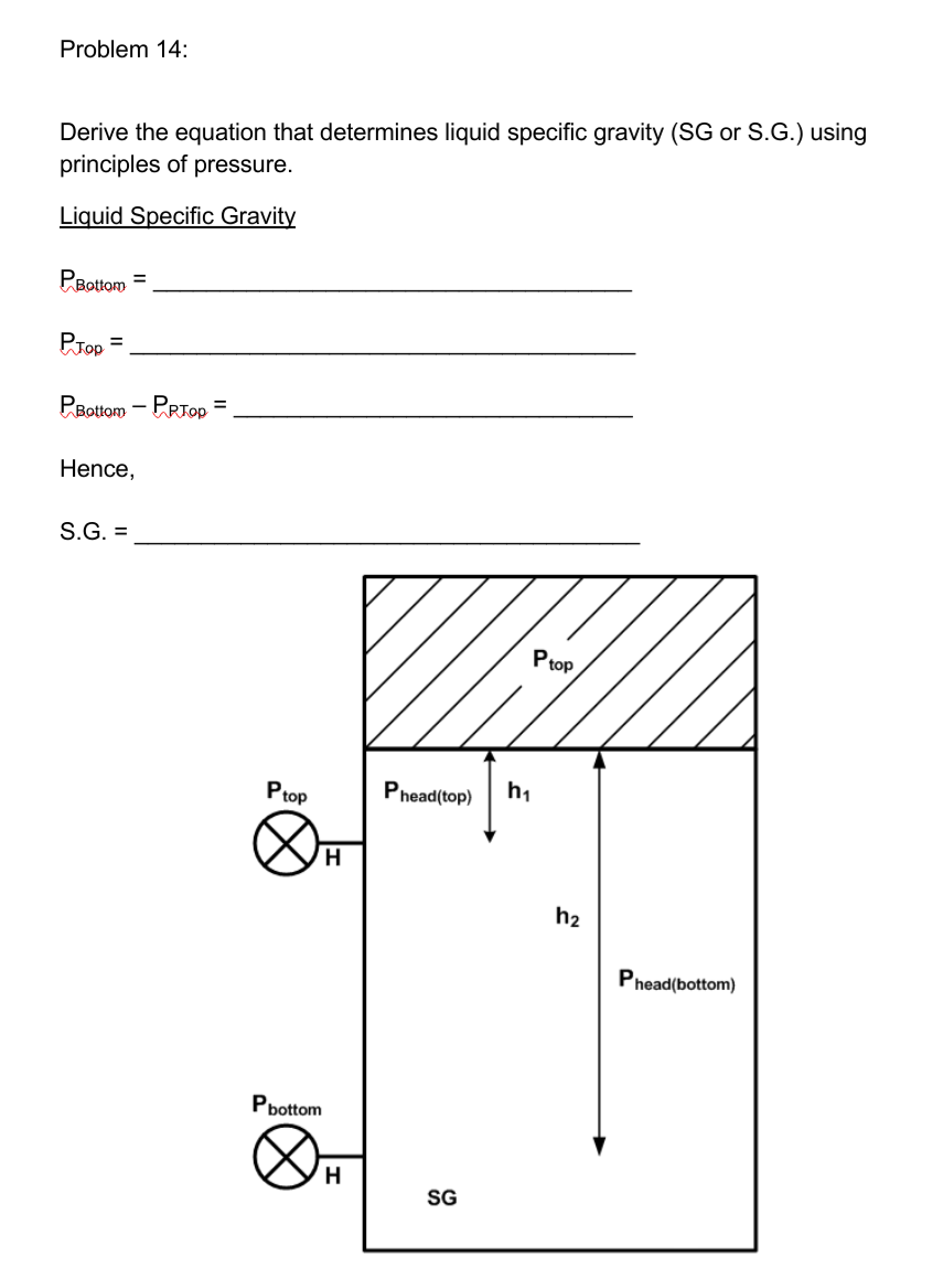 Solved Problem 14: Derive the equation that determines | Chegg.com