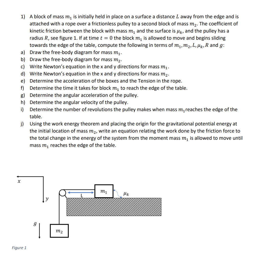 Solved A block of mass m1 ﻿is initially held in place on a | Chegg.com