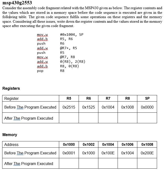 Solved msp430g2553 Consider the assembly code fragment | Chegg.com
