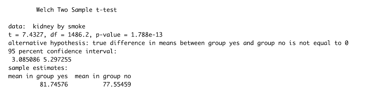 Solved A two sample t-test was applied to determine whether | Chegg.com