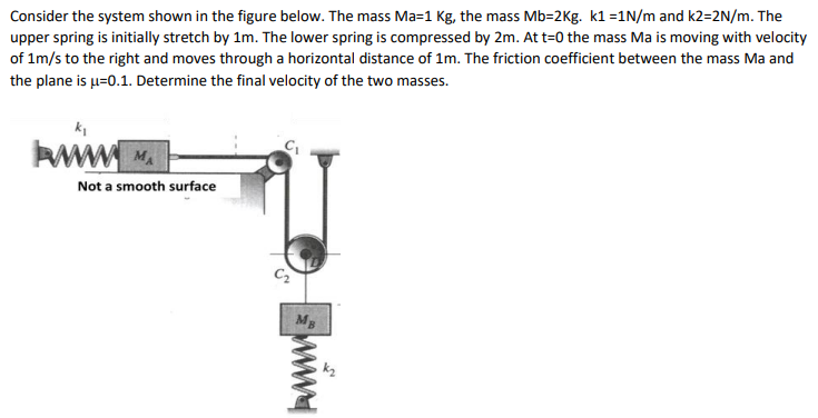 Solved Consider the system shown in the figure below. The | Chegg.com