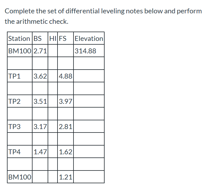 Solved Complete the set of differential leveling notes below | Chegg.com