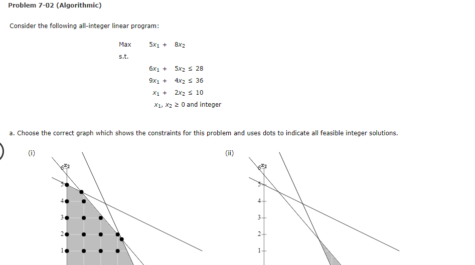 Solved Problem 7-02 (Algorithmic) Consider the following | Chegg.com