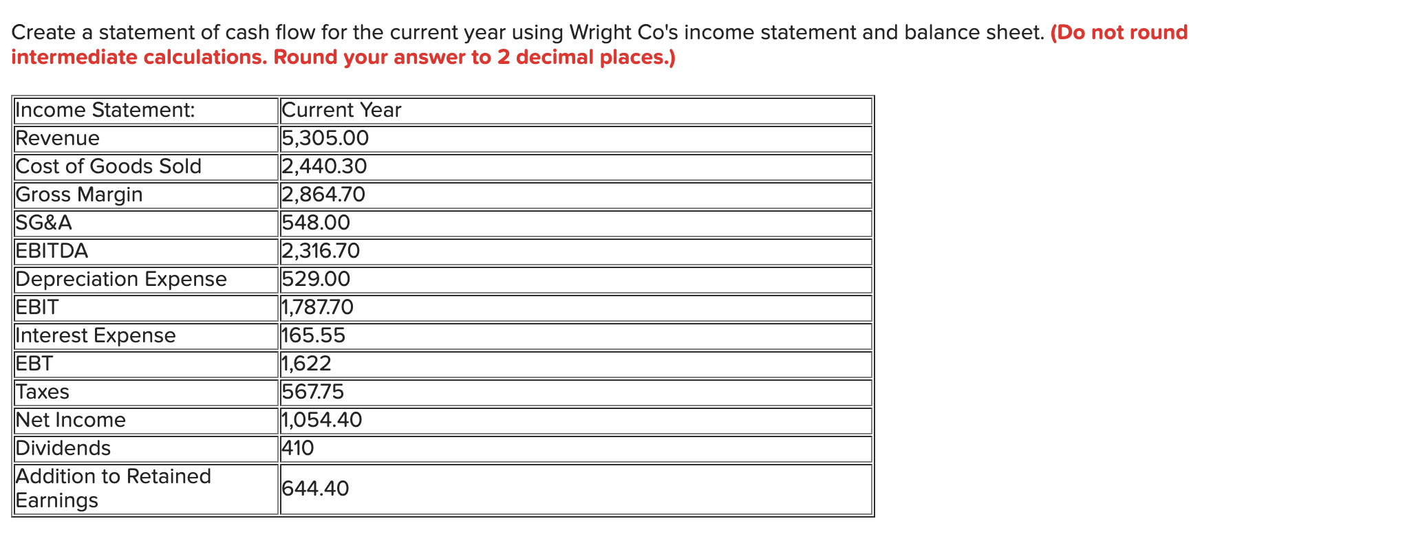 Solved Create a statement of cash flow for the current year | Chegg.com