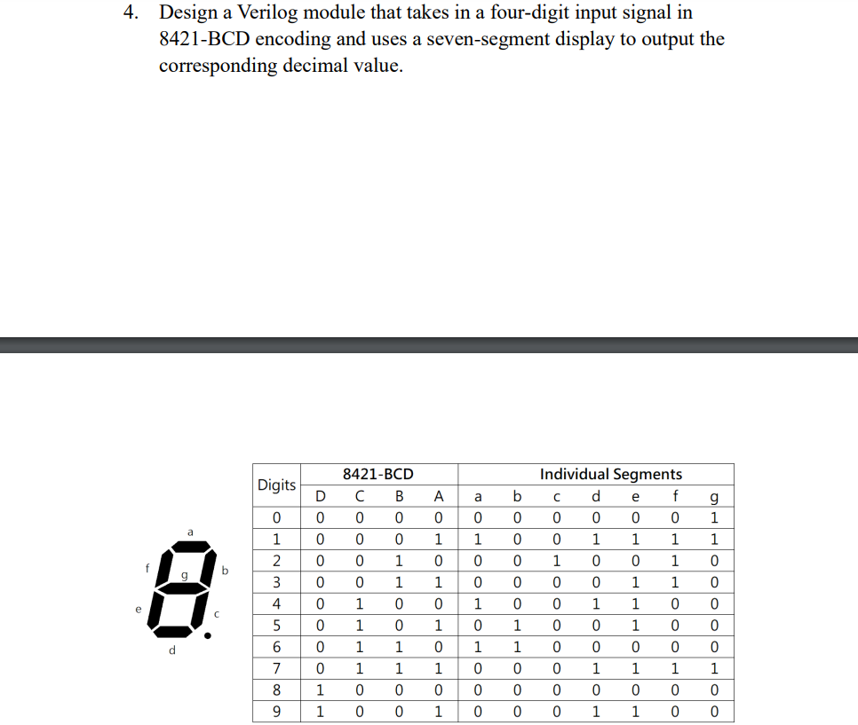 Solved Hello, I have a Verilog lab question requiring | Chegg.com