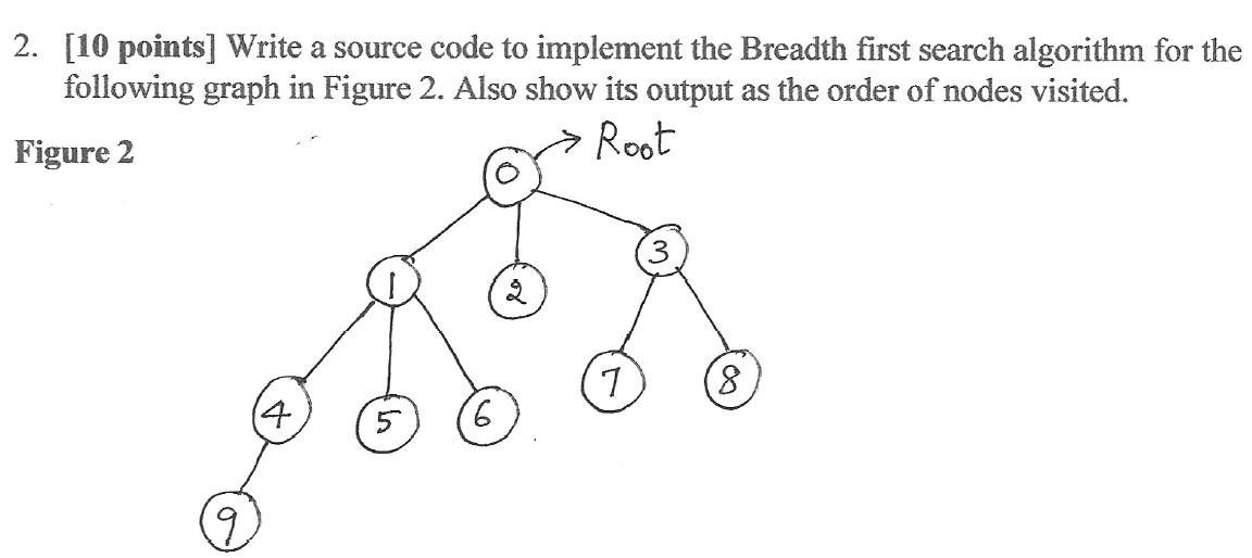 Solved 2. [10 points] Write a source code to implement the | Chegg.com