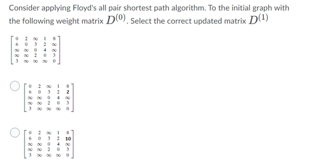 Solved Consider applying Floyd's all pair shortest path | Chegg.com
