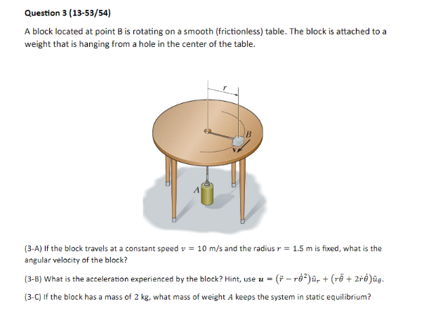 Solved A block located at point B is rotating on a smooth | Chegg.com