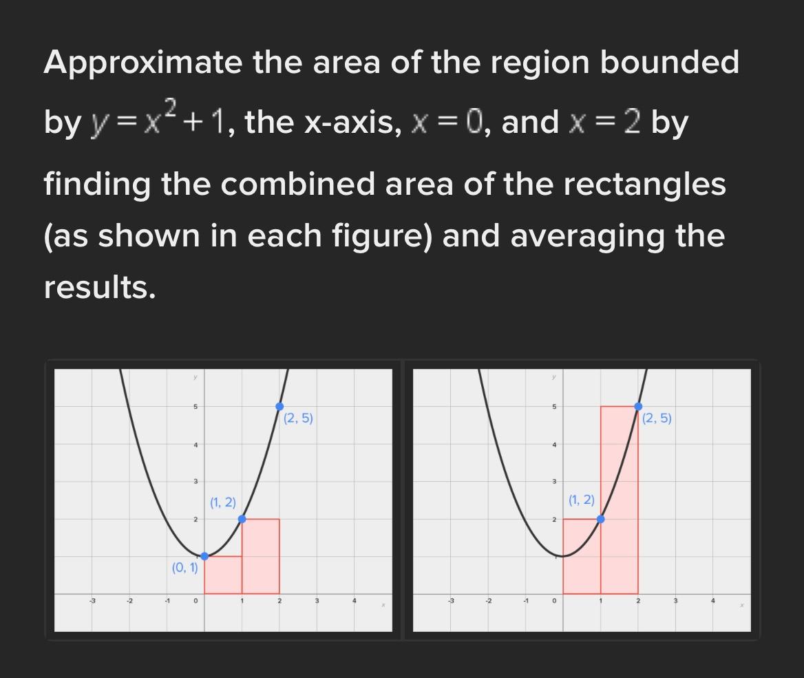 Solved Approximate the area of the region bounded by y=x2+1, | Chegg.com